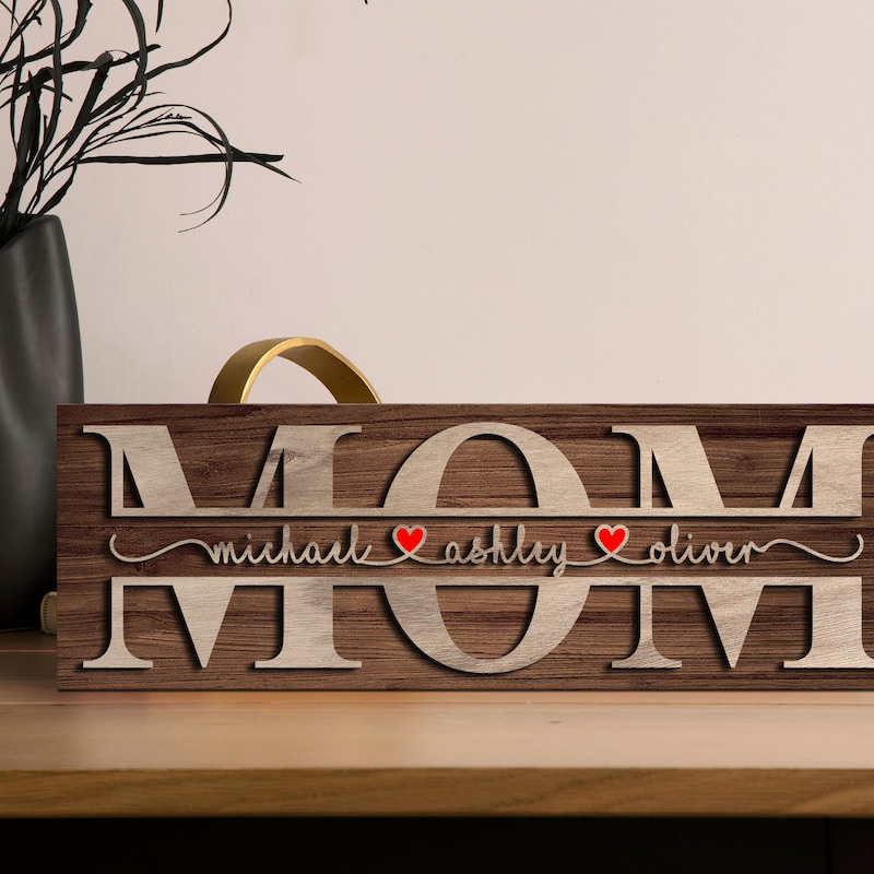 Mom Signs - Etsy