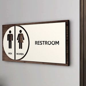 Restroom Door Sign, Men Women WC, Toilet Entrance, Restaurant Sign ...