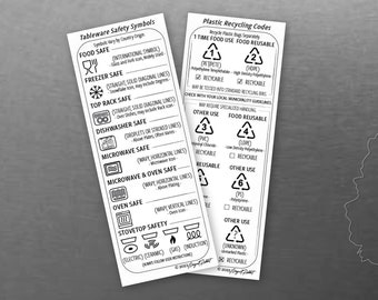 Recycling Plastic Numbers Chart - Etsy