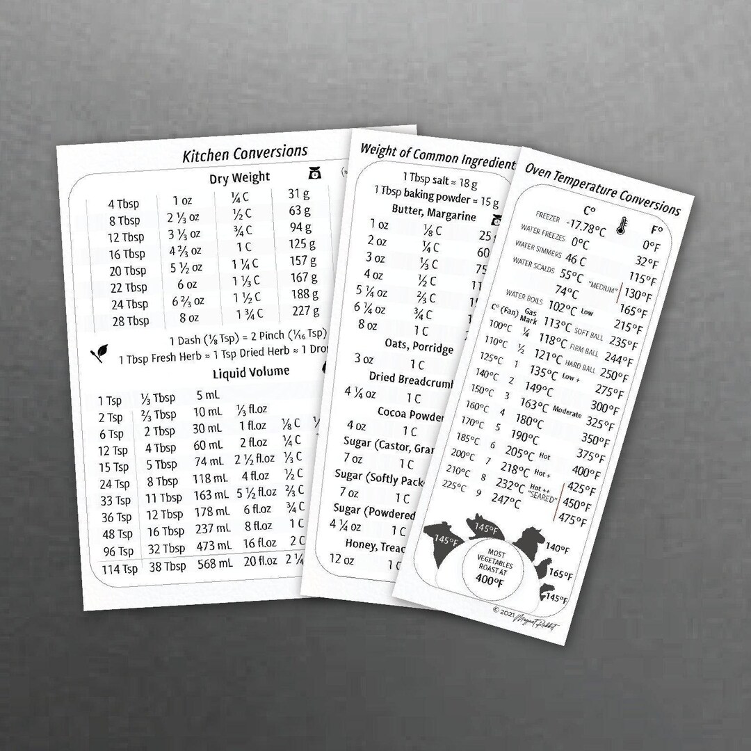Kitchen Conversions Magnet Chart Imperial & Metric Conversion ...