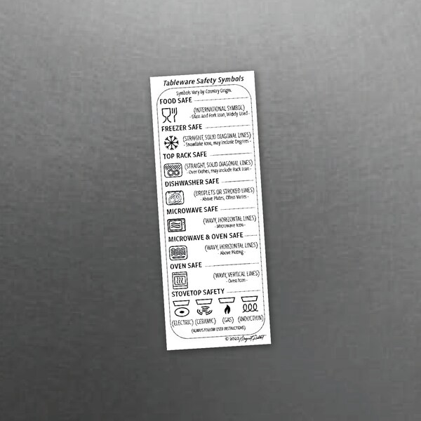 Safety Induction Sign - Etsy