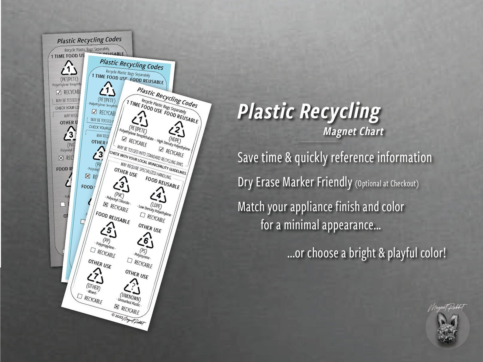 Recycle Packaging Guide Magnet With Eco Symbols and Numbers for a ...
