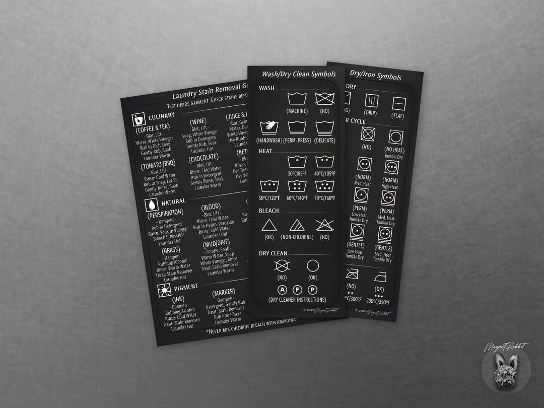 Laundry Care Symbol Magnet Chart | Stain Removal Chart, Laundry Room ...