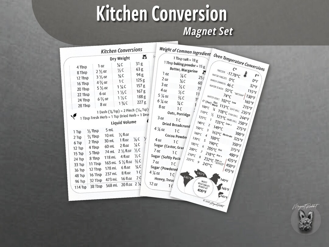 Kitchen Conversion Magnet Chart Imperial Metric Conversion - Etsy Australia