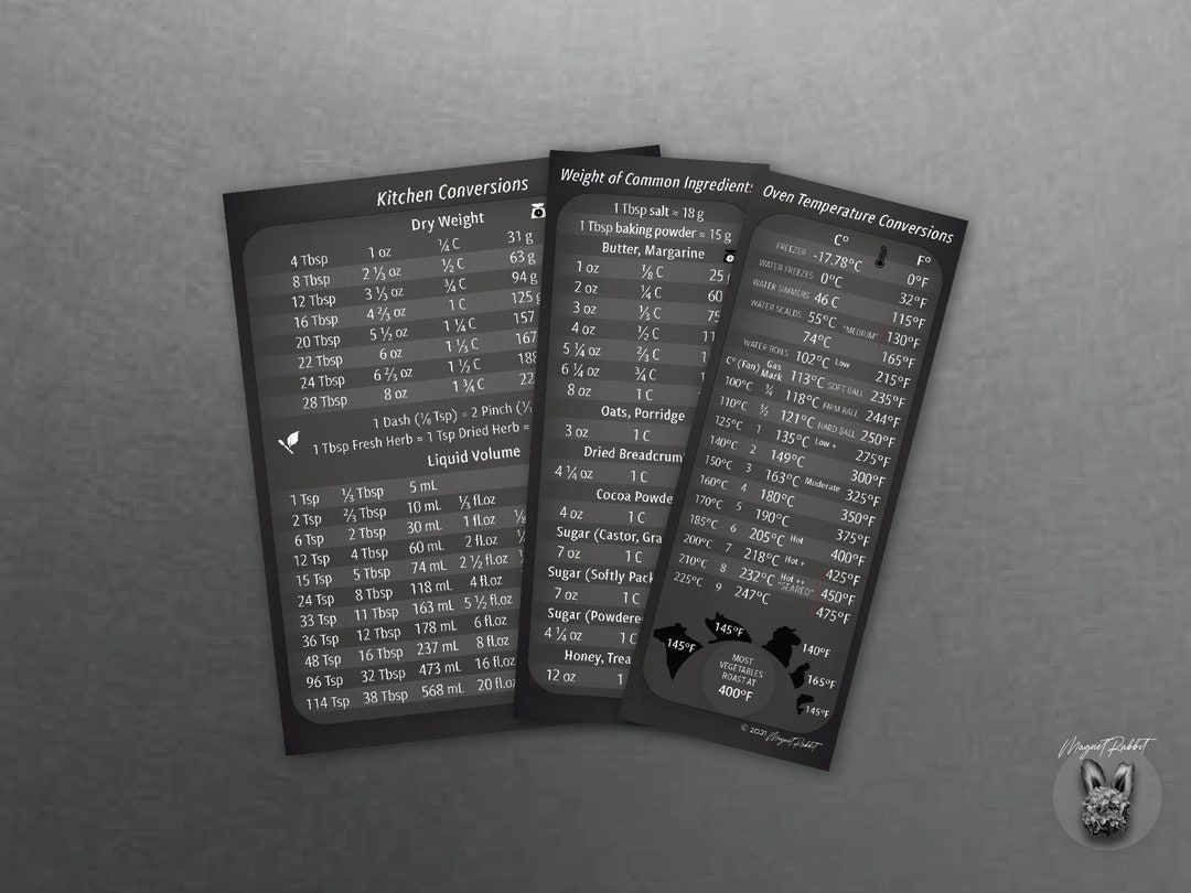 Kitchen Conversion Measurement Chart, Baking Conversion Measuring ...