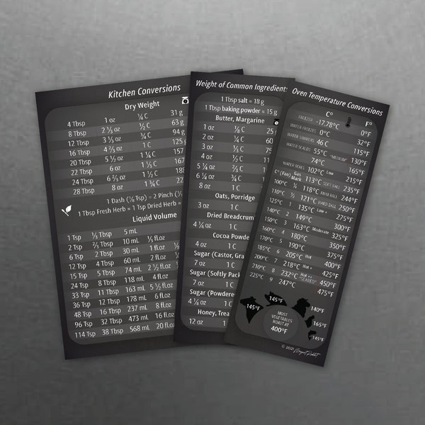 Dry Weight Conversion Chart - Etsy