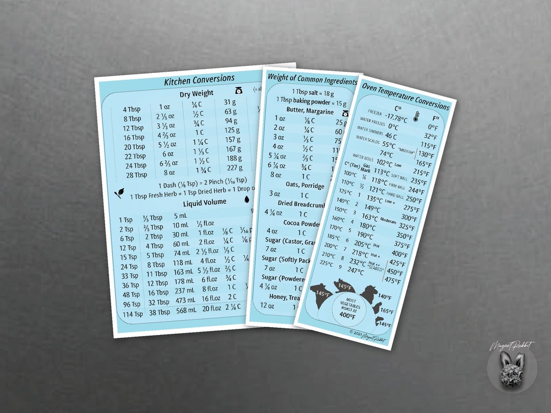 Imperial Metric Conversion Magnet Chart, Liquid Volume & Dry Weight ...