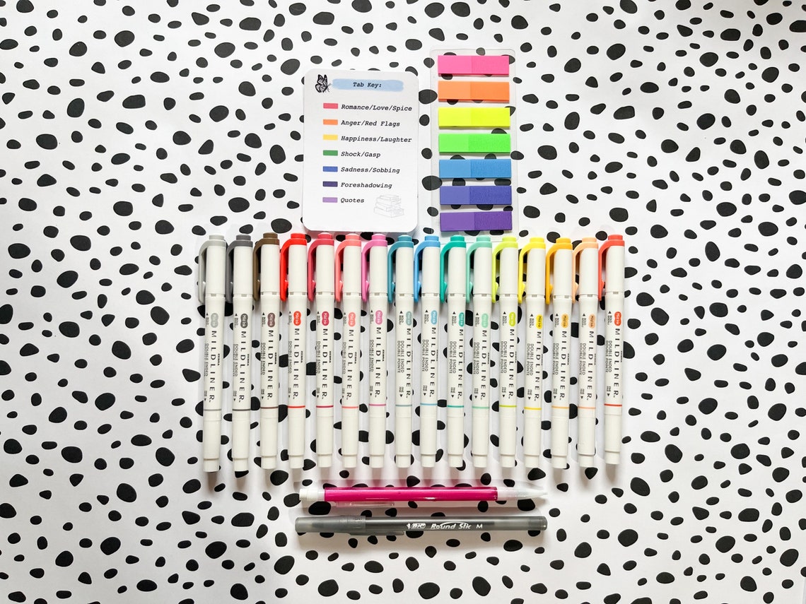 Small Annotation Kit Book Annotation Highlighter Tabs - Etsy