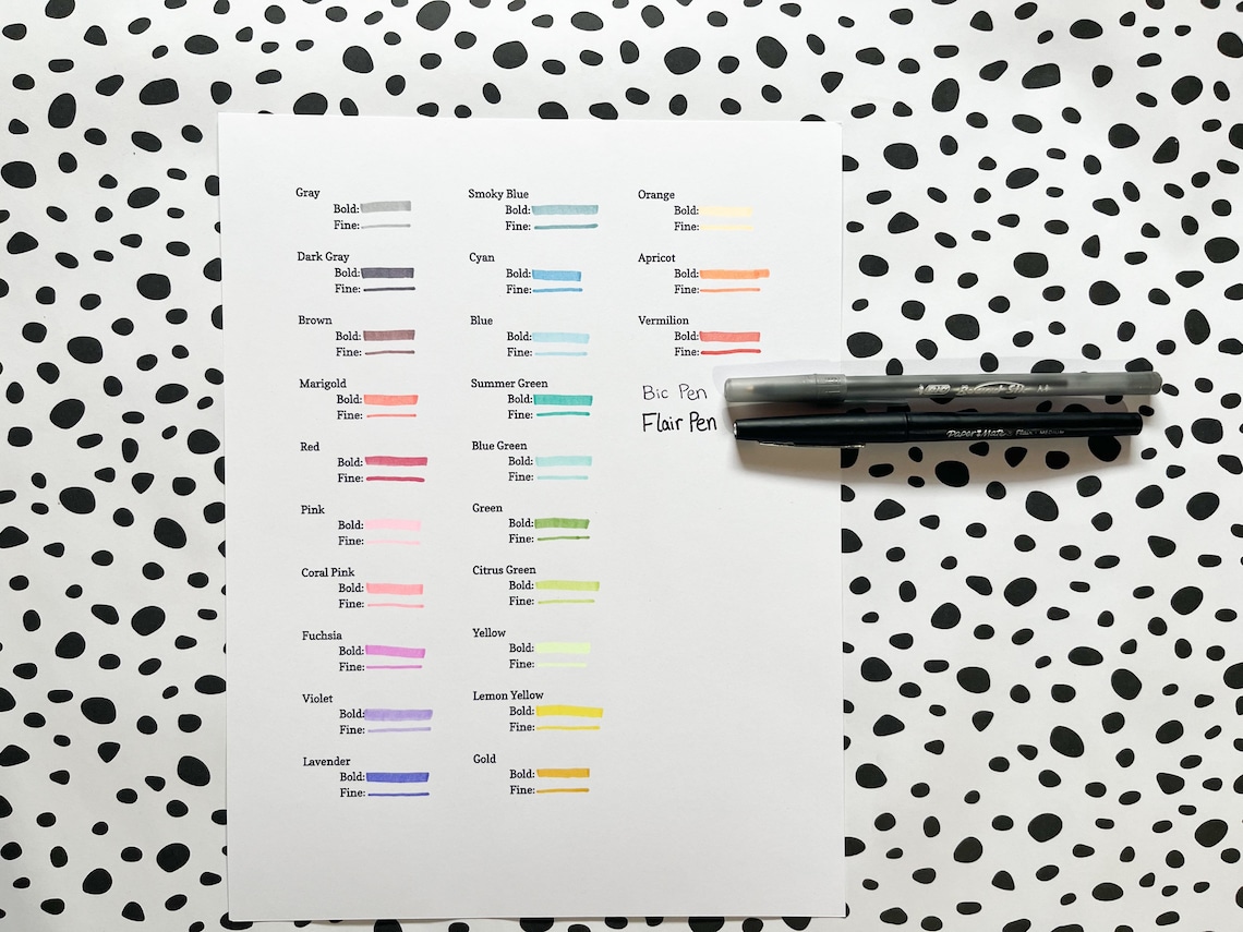 Full Annotation Kit Book Annotation Annotation Key - Etsy