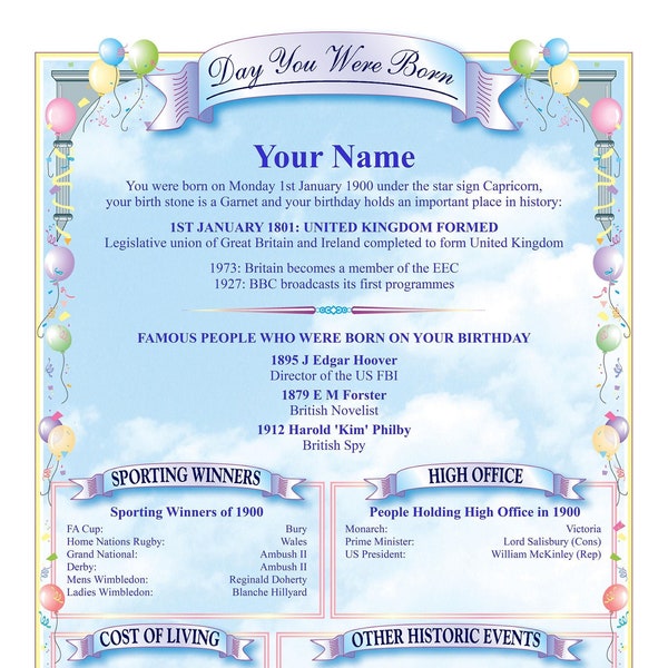 Day You Were Born - Shop Online - Etsy