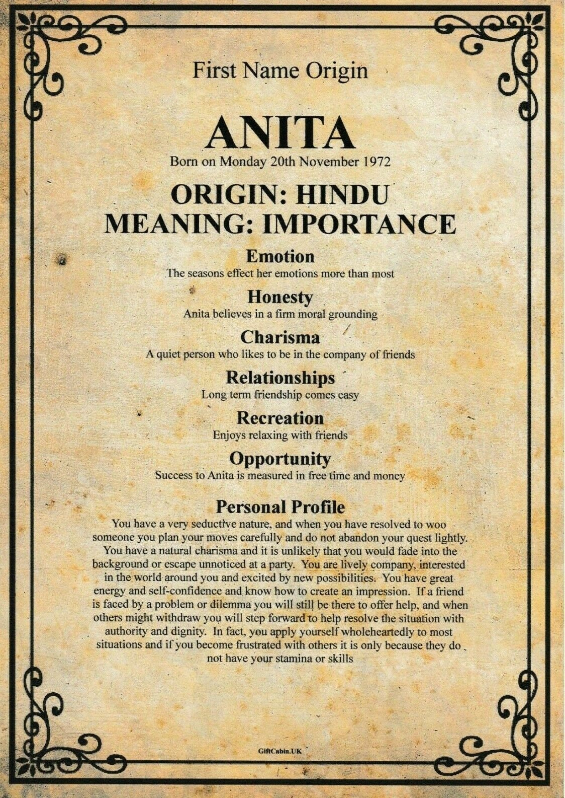 Meaning Of Name Anita