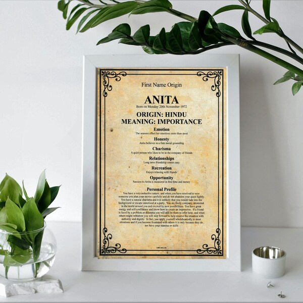 First Name Meaning - Etsy