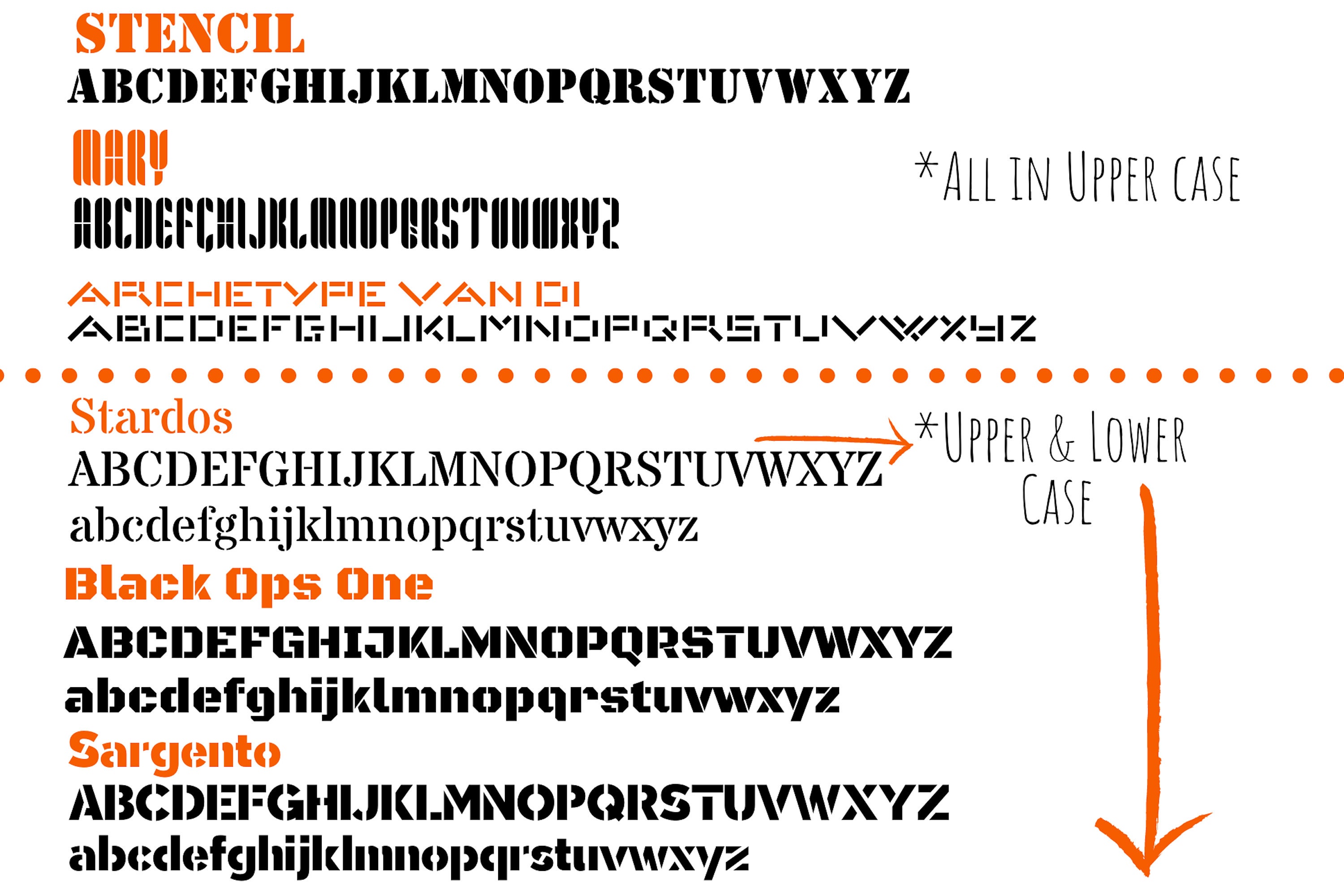 Custom Stencil Reusable | 7.5 Mil | Painting Stencil | Spray Paint ...