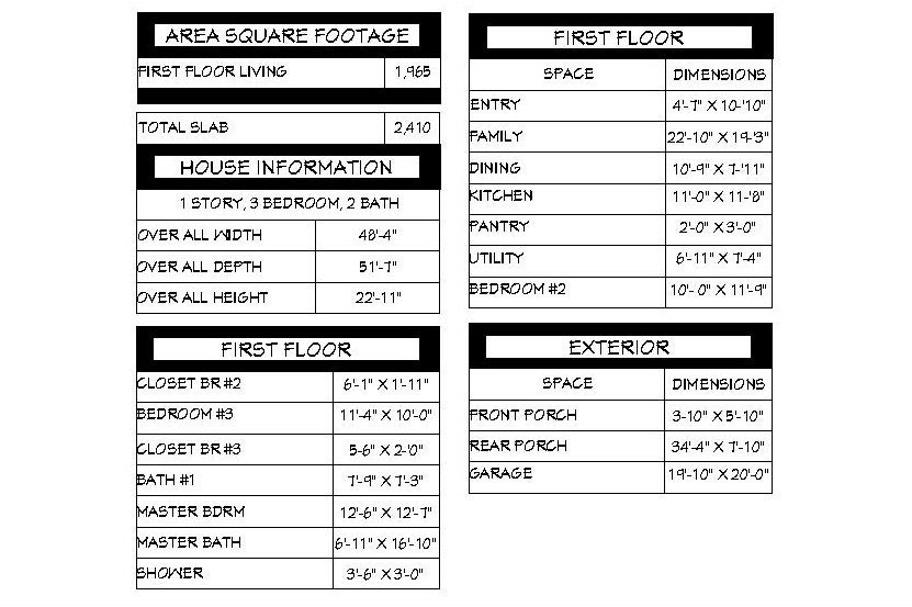 CD 220b-house Floor Plan-1,965 Sqft-3 Bedroom, 2 Bath, 1 Story ...