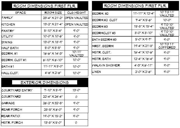 Cd301-house Floor Plan-3,396 Sqft, 4 Bedroom, 3.5 Bath, 1 Story ...