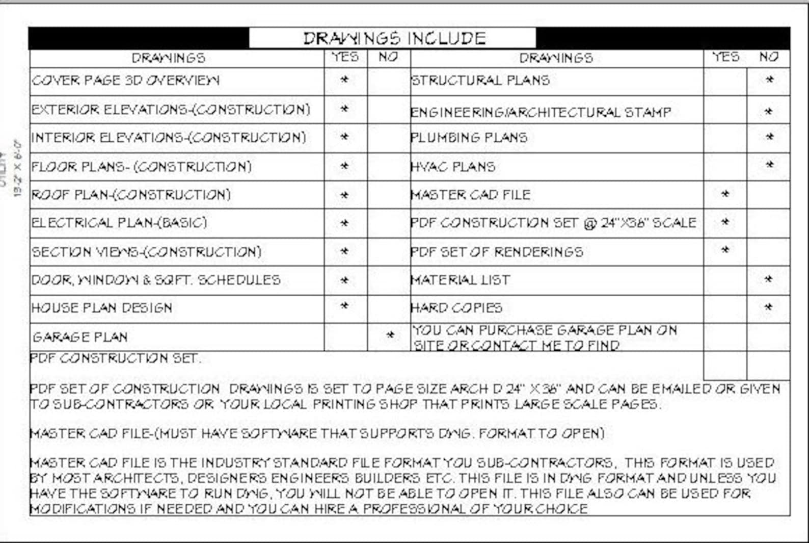 CD 233-house Floor Plan, 3 Story 4,332-4 Bedrooms, 3 Full & 2 Half ...