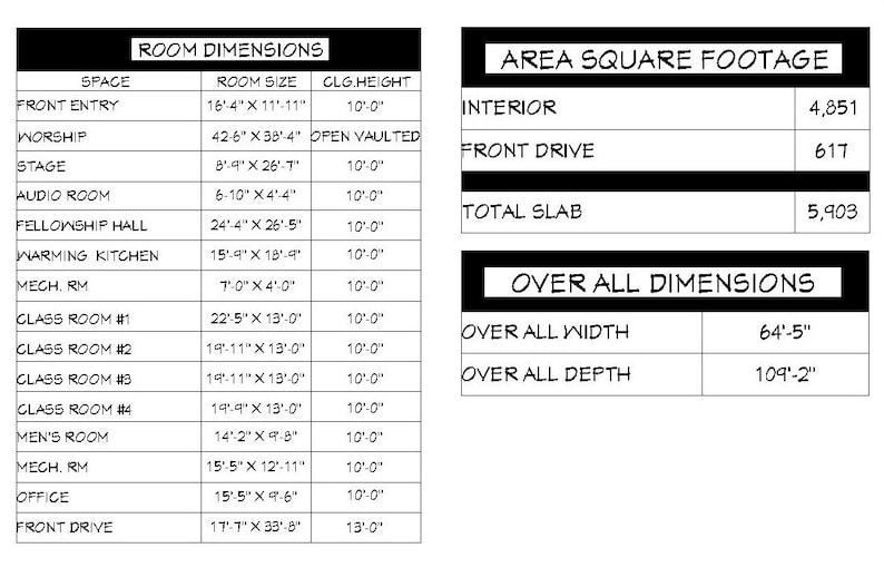 Chur01-church Floor Plans-4,851 Sqft - Etsy
