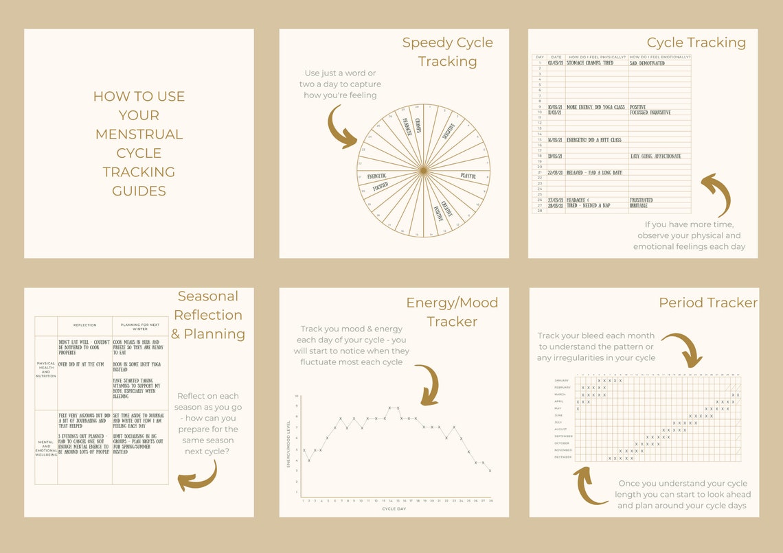 Menstrual Cycle Trackers Understand And Optimise Each Season Etsy