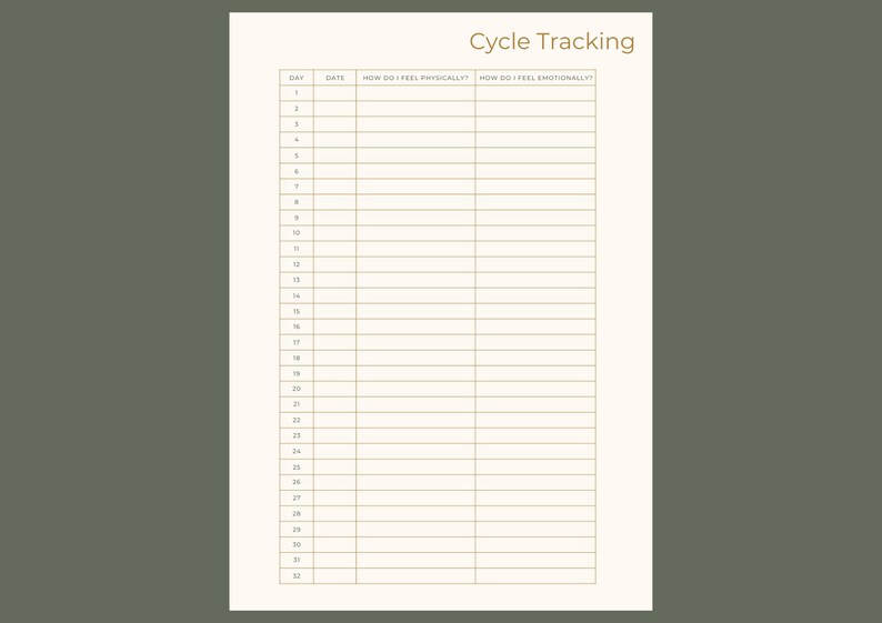 Menstrual Cycle Trackers Understand And Optimise Each Season Etsy