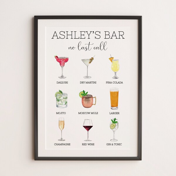 Cocktail Menu - Etsy