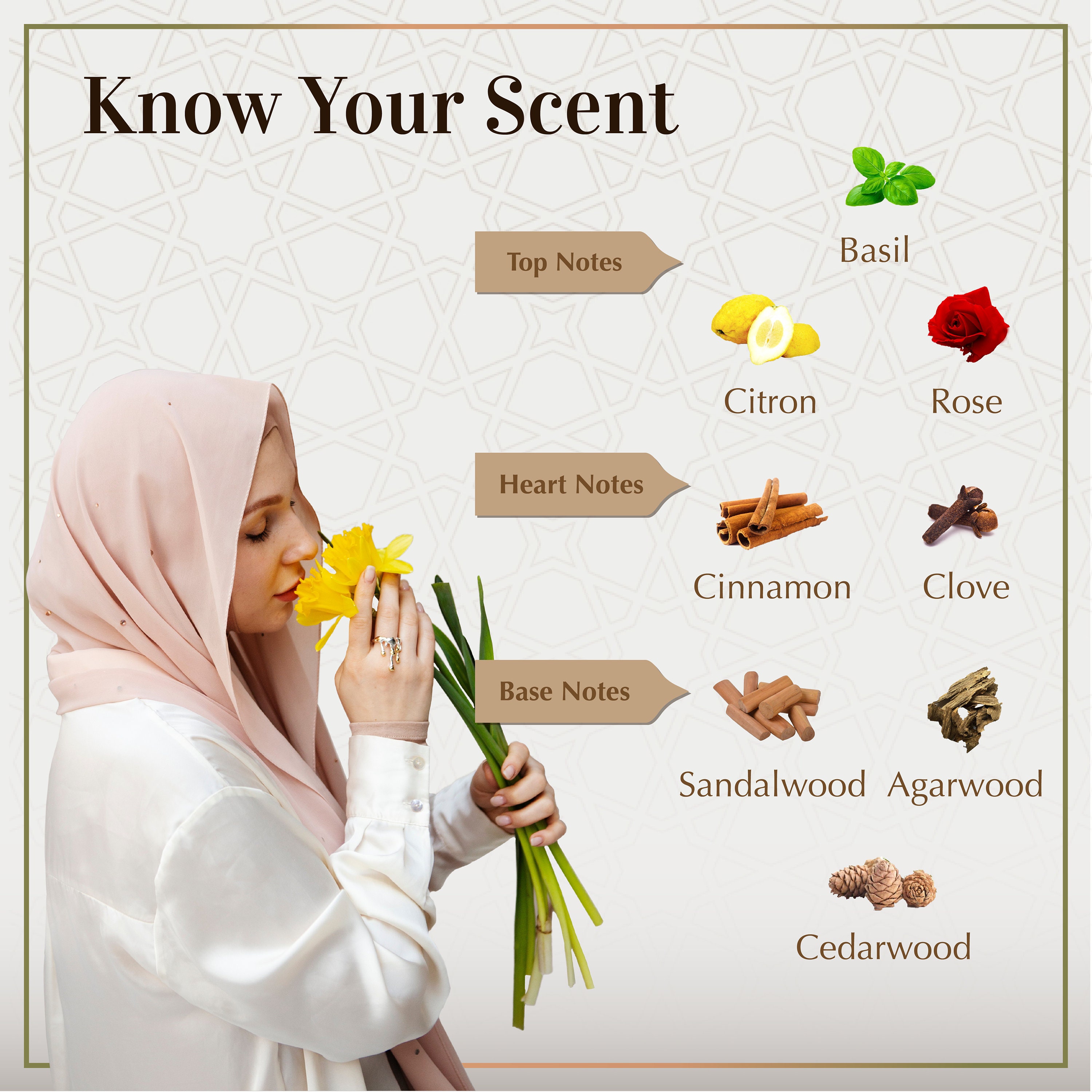 Khaleeji Dukhoon Oud Bakhoor | 40g of Incense Bricks | Vegan Handmade ...