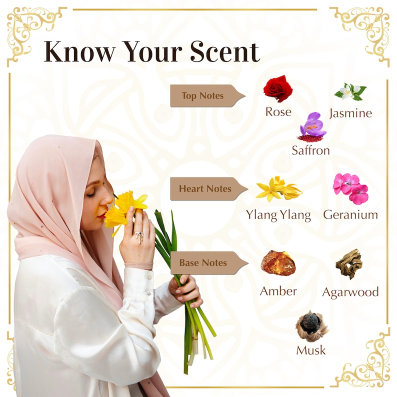 Yemeni Oud Bakhoor Arabic Incense Natural Handmade Assorted Scents ...