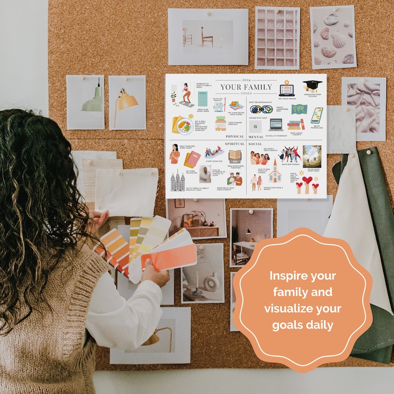 Editable Vision Board Family Goals Template Printable Visual Planner ...