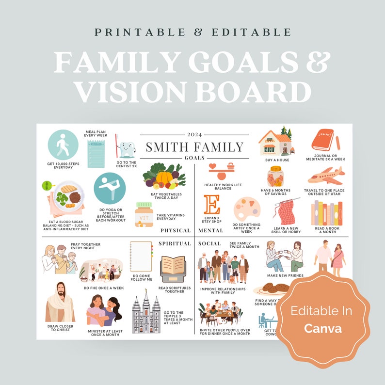 Editable Vision Board | Family Goals Template | Printable Visual ...