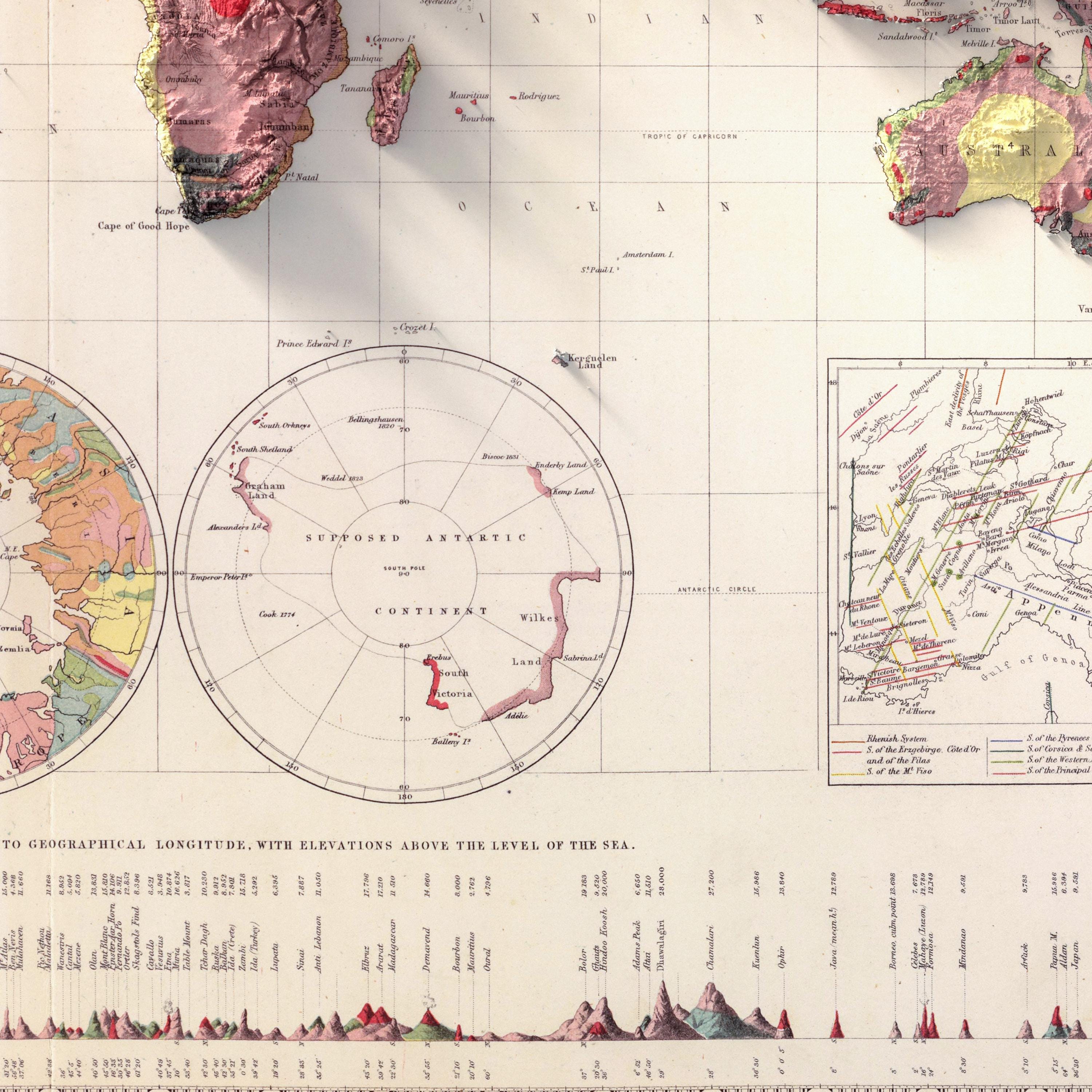Geological Map of the World 1855: Detailed Relief Map Print, Vintage ...