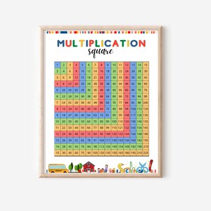Multiplication Square Printable Poster and Cards, Learning Math for ...