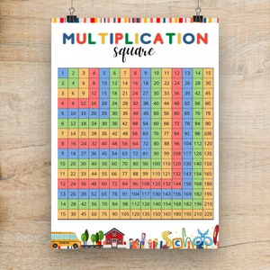 Multiplication Square Printable Poster and Cards, Learning Math for ...