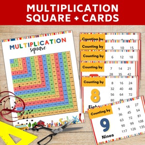 Multiplication Square Printable Poster and Cards, Learning Math for ...