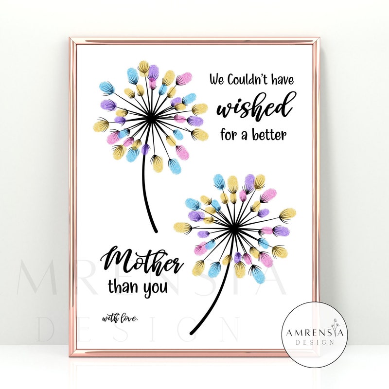 Dandelion Fingerprint Svg - Etsy