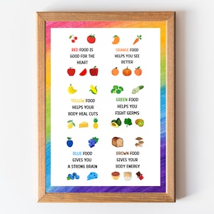 35 DESIGN Rainbow Food Handprint Art, Healthy Food, Baby Toddler Child ...