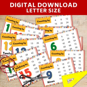 Multiplication Square Printable Poster and Cards, Learning Math for ...