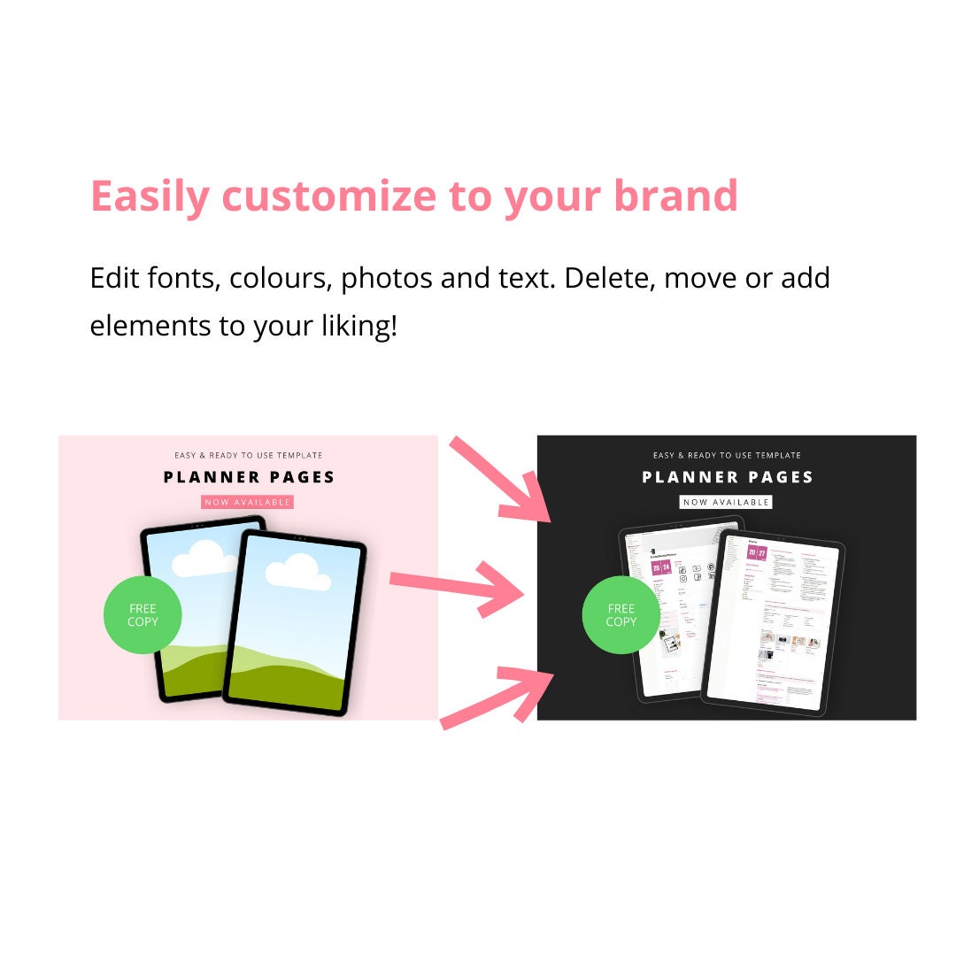 40 Tablet Mockup Templates | Editable Canva Templates | Etsy Listing ...