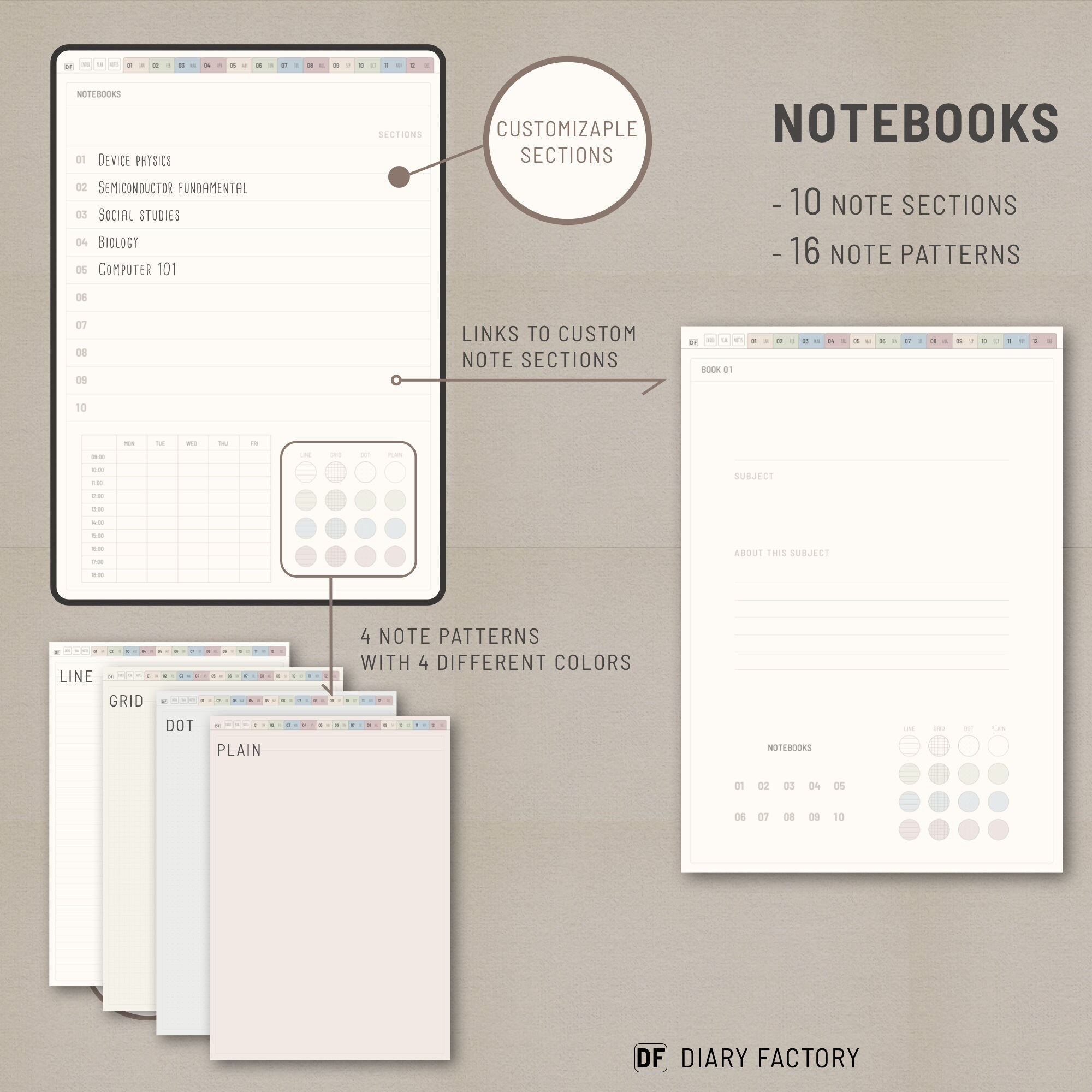 ACHIEVE Portrait Undated Digital Diary PDF lifetime Usage for Goodnote ...