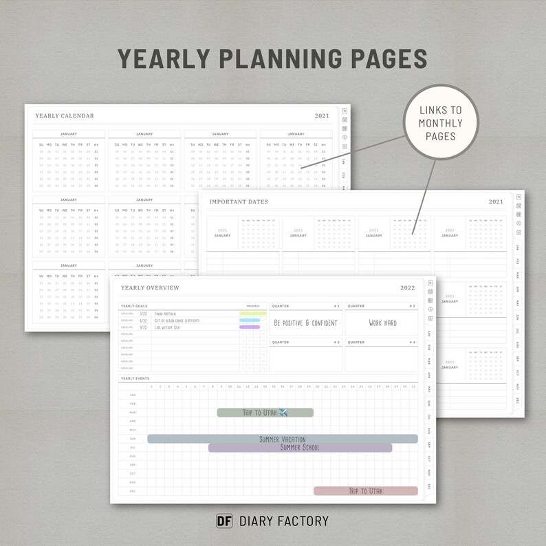 SIMPLE Digital Planner 2021 2022 Bundle 310pages - Etsy