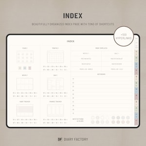 ACHIEVE – Undated Digital Diary PDF –lifetime Usage -for Goodnote ...
