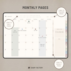 ACHIEVE – Undated Digital Diary PDF –lifetime Usage -for Goodnote ...