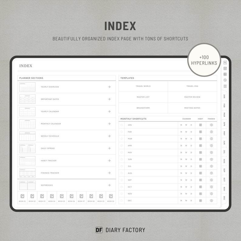 SIMPLE Digital Planner 2021 2022 Bundle 310pages - Etsy