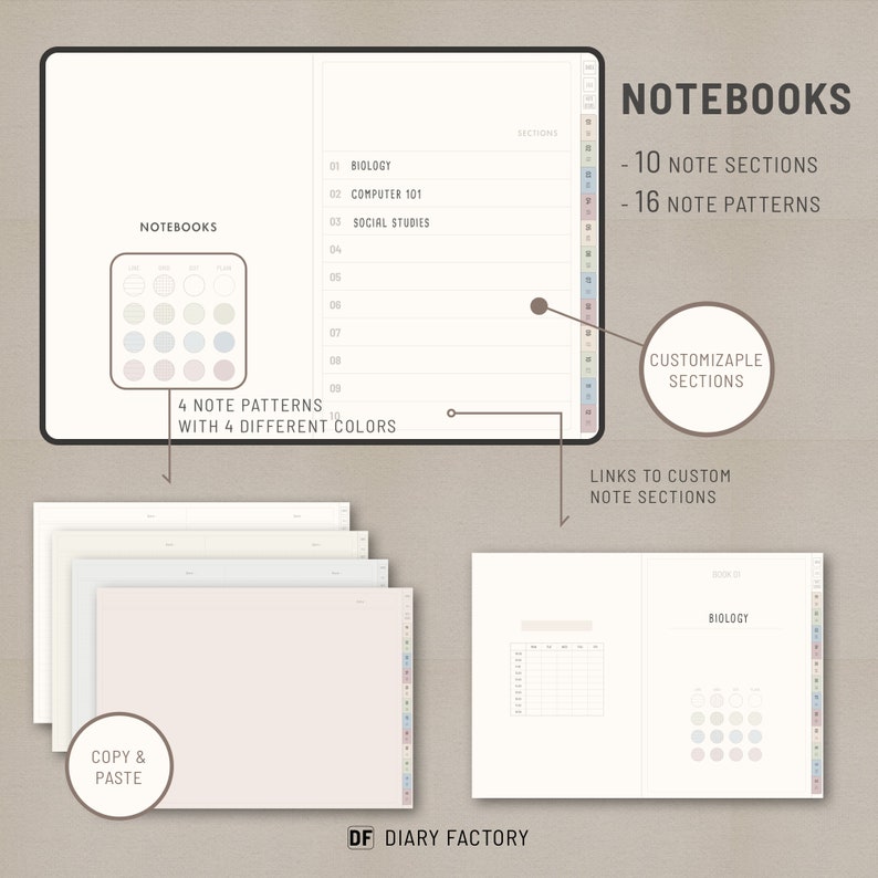 ACHIEVE – Undated Digital Diary PDF –lifetime Usage -for Goodnote ...