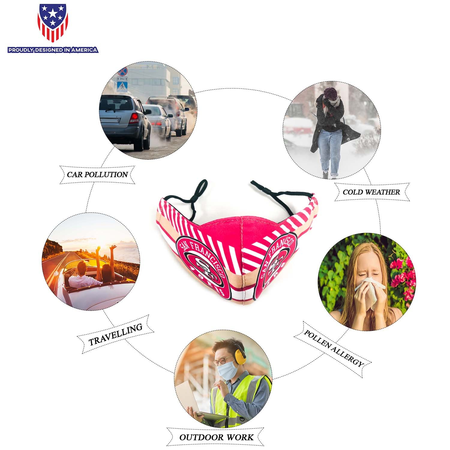 2PCS San Francisco 49ers Face Masks - Etsy