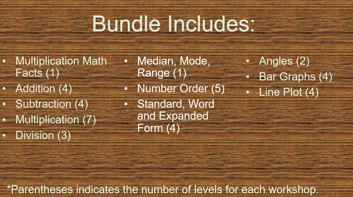 Math With Dice and Cards - Graph and Angle Bundle - Etsy