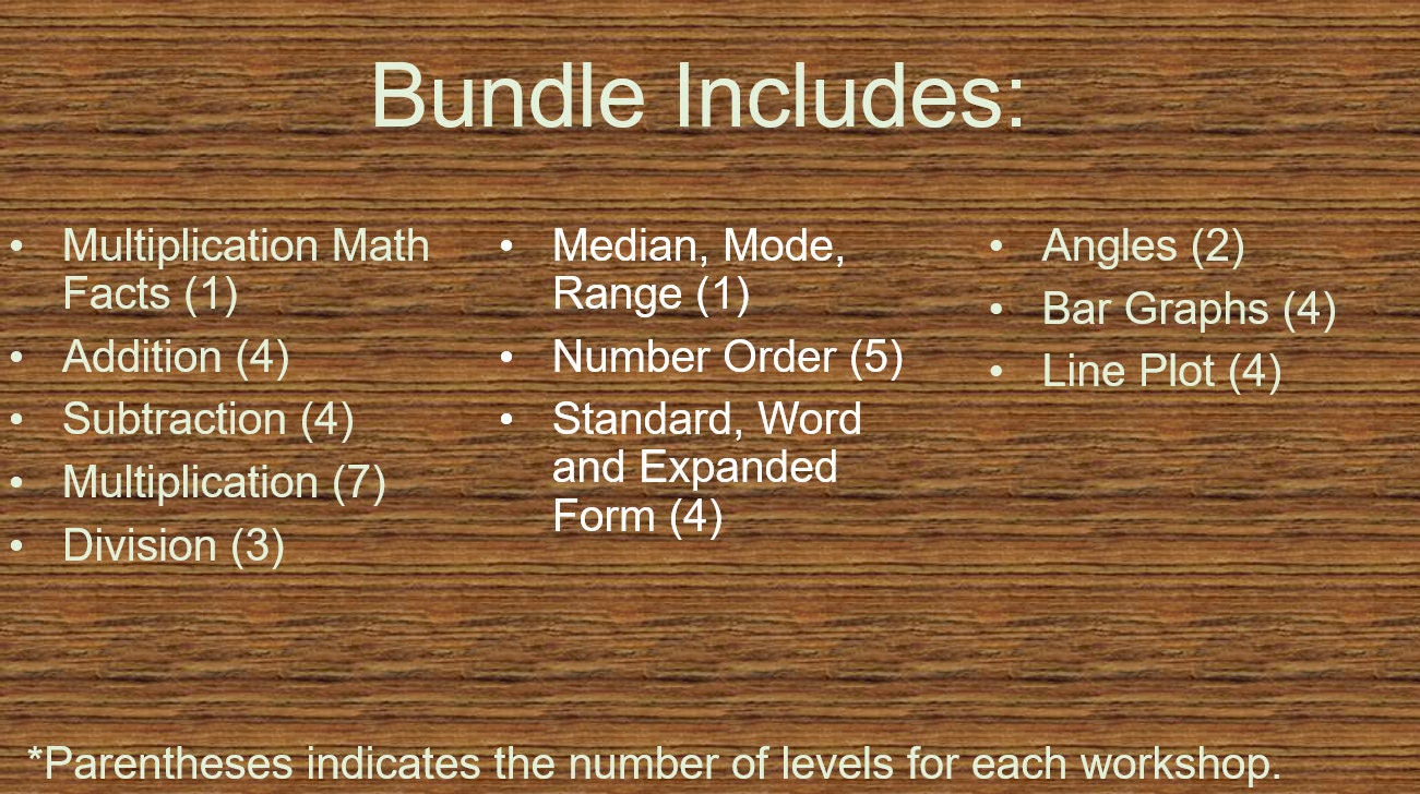 Math With Dice and Cards - Graph and Angle Bundle - Etsy