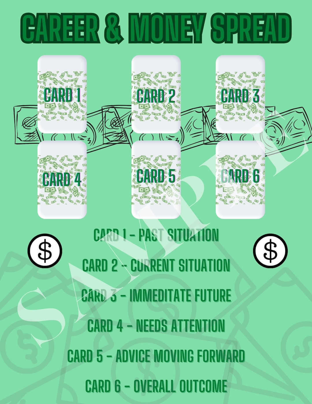 Tarot/oracle Spreads - Printable PDF - 1 Page - Career and Money - Etsy