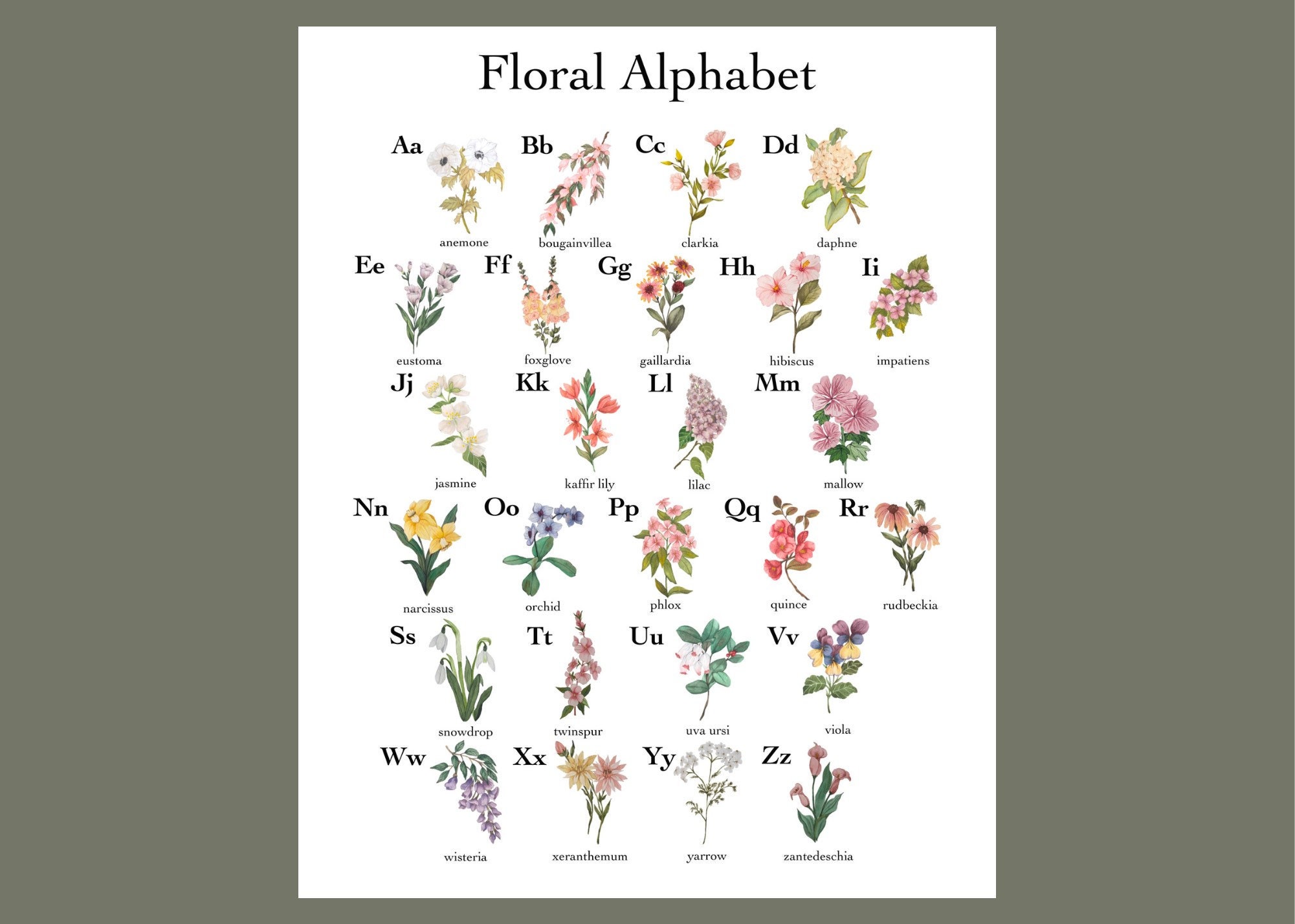 FLORAL ALPHABET, Watercolor Flowers, Alphabet Art Print, Alphabet in ...
