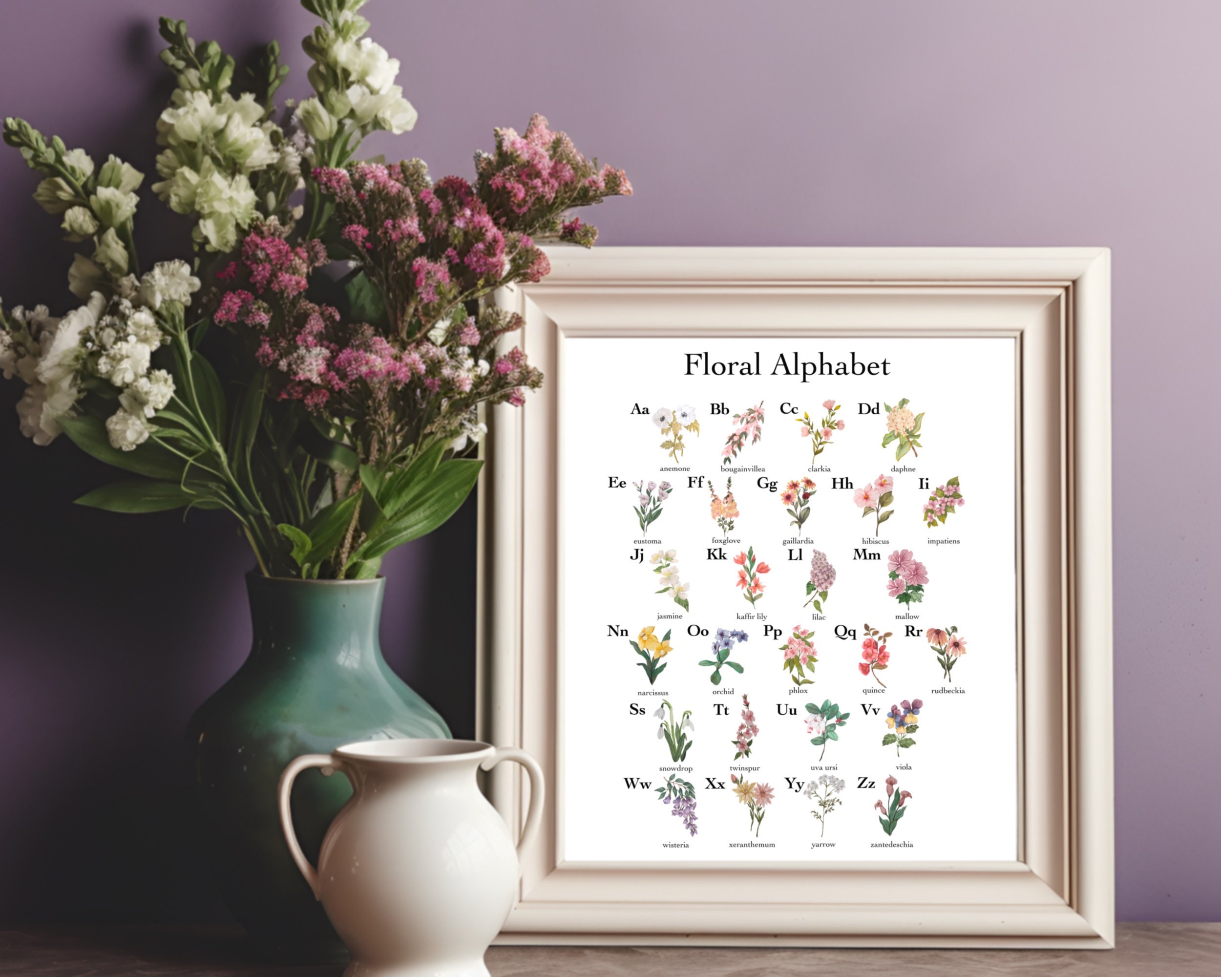 FLORAL ALPHABET, Watercolor Flowers, Alphabet Art Print, Alphabet in ...