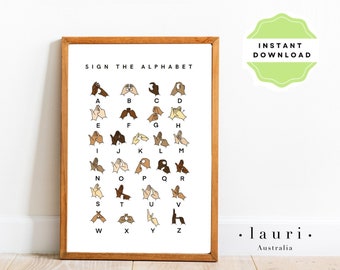 Sign Language Alphabet Digital Poster - Etsy