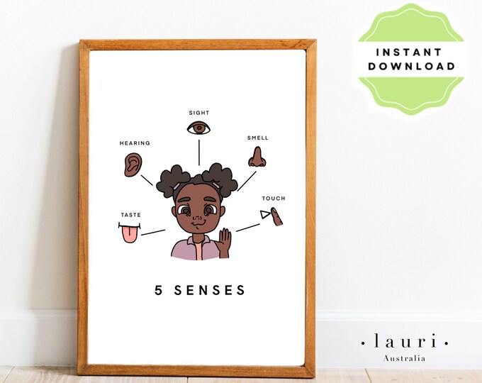 The 5 Senses Poster for Children, Educational Digital Download ...